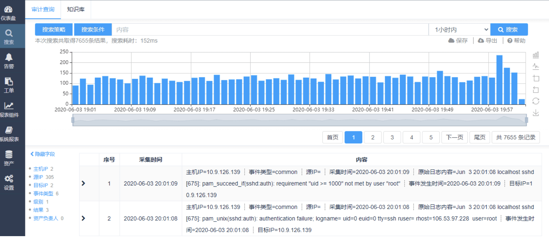 SOC安全管理平台-River SafeSOC-瑞数信息