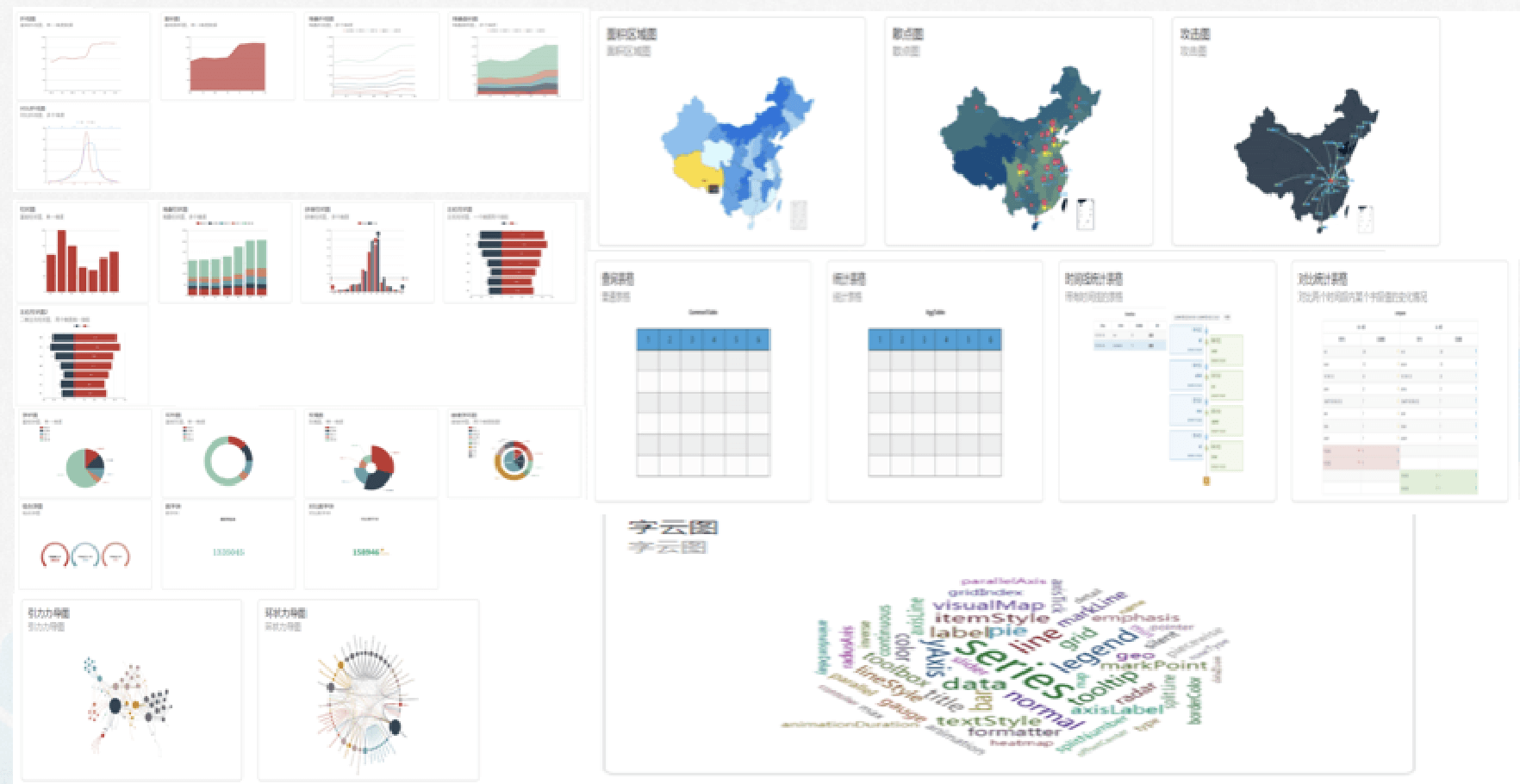 SOC安全管理平台-River SafeSOC-瑞数信息
